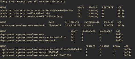 secrets made simple deploying external secrets operator on kubernetes bash prompt