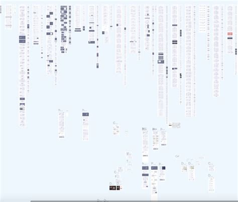 Pooja Kulkarni On Linkedin Ideation Innovation Creativity Soloexplorer