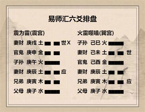 震为雷卦上六爻辞动变详解震为雷卦上六爻代表着什么意思 易师汇传统文化