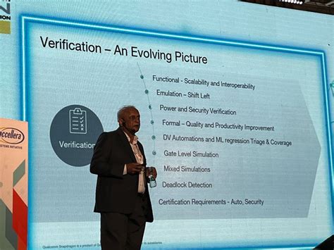Srinivasan Venkataramanan On Linkedin Dvcon