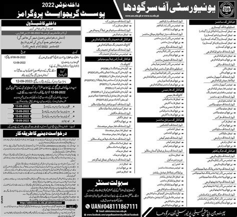 University Of Sargodha SU MPhil PhD Programs Admissions 2022 Result Pk