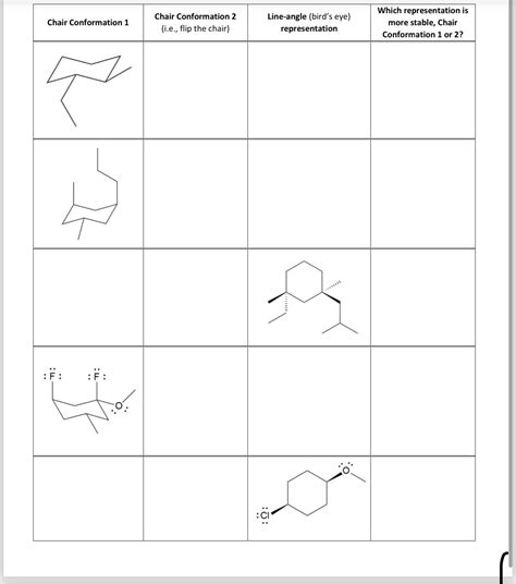 Solved Draw The Chair Flip Line Angle Representation And
