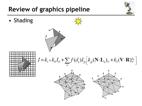 Ppt Opengl And Parametric Curves Powerpoint Presentation Free