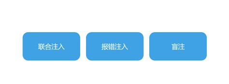 Mssql常规注入的进阶技巧 Csdn博客