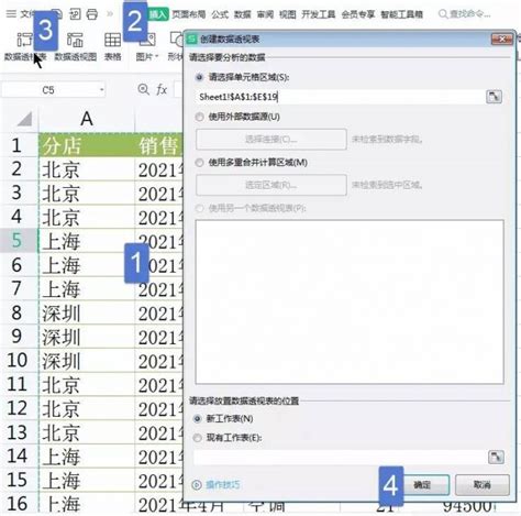 数据透视分析图怎么做？数据透析表 资料巴巴网