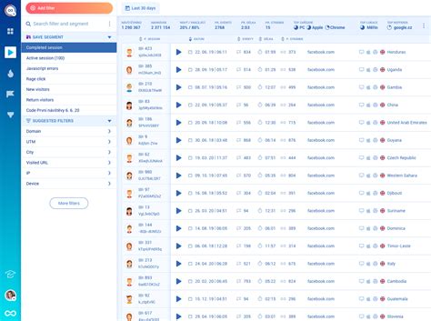 7 best ux analytics tools for user research in 2023 smartlook blog