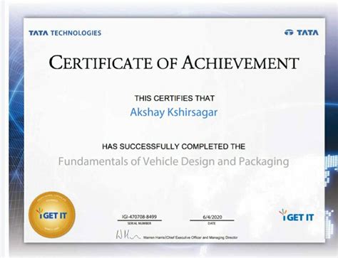 Akshay Kshirsagar On Linkedin Completed Course Successfully Course Achieved Certified