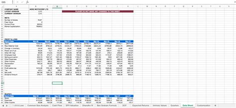 Stock Analysis Excel Model Ver 3 0 Safal Niveshak Eloquens