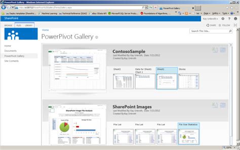 Microsoft Releases SharePoint Server 2013 SP1 New Version Coming In 2015 Neowin