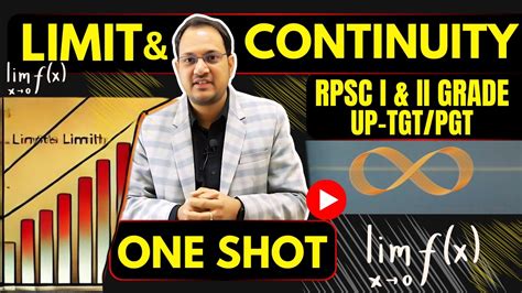 Limits In 1 Shot All Concepts Tricks And Pyqs Covered Rpsc I And Ii