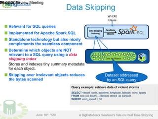 Big Data Seervices In Danaos Use Case PPT