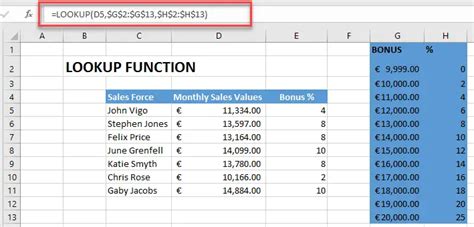 formula friday which range does my value fit into a perfect job for