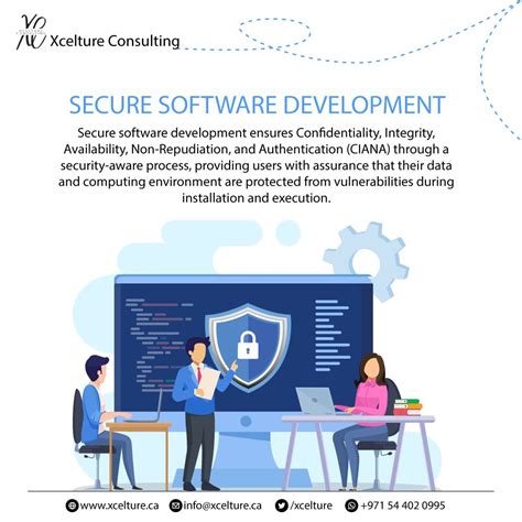 Xcelture On Linkedin Securesoftwaredevelopment Cybersecurity Appsecurity Codesecurity…