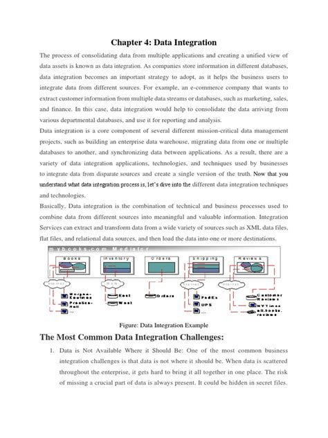 Data Integration Challenges And Solutions Pdf Business Intelligence