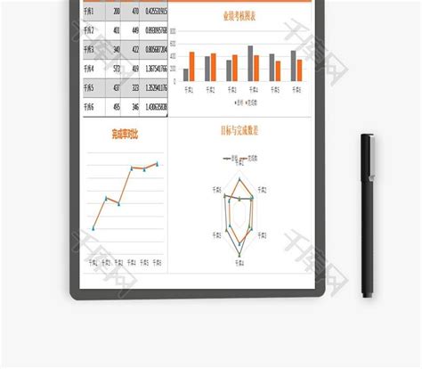 销售人员业绩考核图表可视化Excel模板 千库网 excelID114162