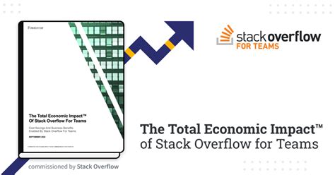 So For Teams Stack Overflow