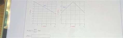 Solved Y Values 9 8 7 6 5 4 3 2 1 If Fx Gx Hx Then