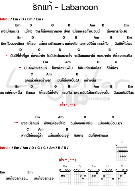 เล่นกีต้าร์ คอร์ดเพลงง่ายๆ แทปเพลง Fingerstyle