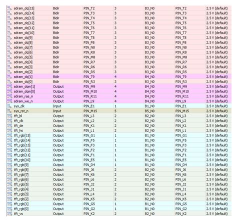 13 ov5640摄像头tft lcd图像显示 — [野火]fpga verilog开发实战指南——基于altera ep4ce10 征途