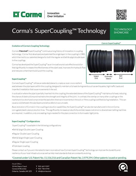 Technology Corma
