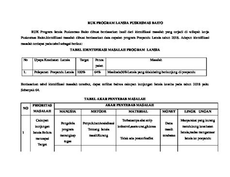 Indikator Target Capaian Dan Ichikawa Programer Lansia PDFCOFFEE COM