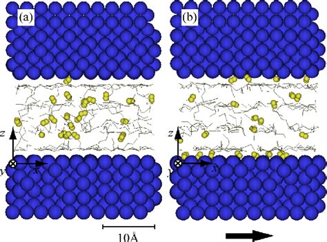 Figure 1 From Molecular Dynamics Simulation Of Gas Molecules Dissolved