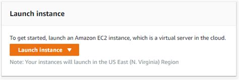 Deploy A Dockerized Fastapi Application To Aws Dev Community
