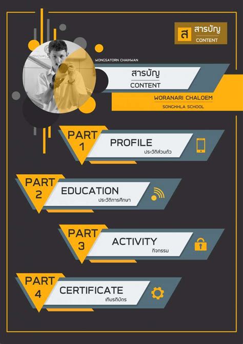 ตัวอย่าง Portfolio Ep45 เด็กโชว์พอร์ต สอนทำ Portfolio มากกว่า 50