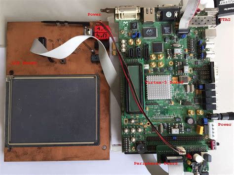 Kit Ces Teaching Labs Customized Embedded Processor Design