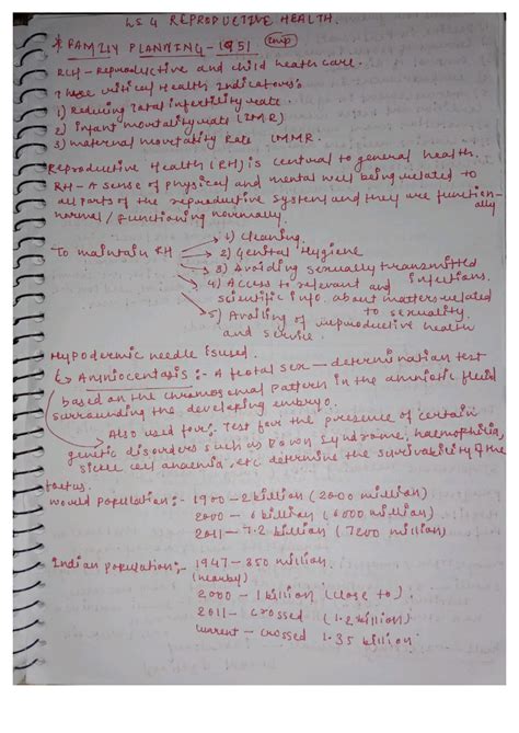 Solution Reproductive Health Handwritten Short Notes Best Mind Map
