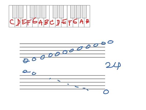 ShowMe Music Theory