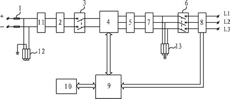 Photovoltaic Grid Connected Inverter Eureka Patsnap