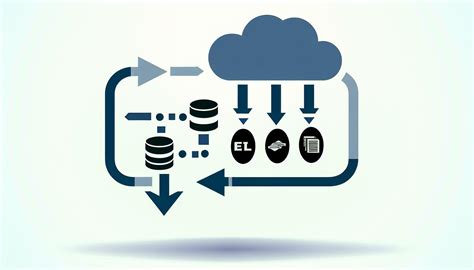 Aws와 클라우드 데이터 Etl 파이프라인 학습 전략