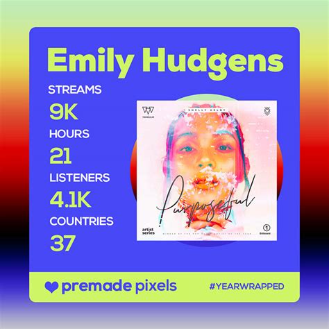 Spotify Template Bundle Premade Pixels