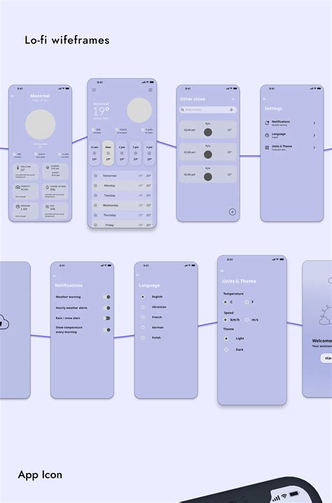 Weathy Weather App On Behance