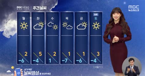 날씨 아침까지 강추위 낮부터 오름세‥강원 영서 가끔 눈