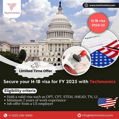 Techmonics Solutions Inc On Linkedin H1bvisa Techmonics Careeropportunity Usjobs Workvisa