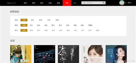 Springboot在线音乐网站的设计与实现毕业论文 基于springboot的音乐网站mob64ca14017c37的技术博客51cto博客