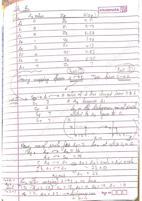 Digital Image Processing Notes Akshansh Pdf Technology And Computing