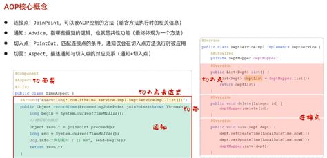 SpringBootSpringBoot案例 Web后端开发 springboot例子 CSDN博客