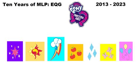 Ten Years Of Mlp Eqg By Samueljcollins1990 On Deviantart