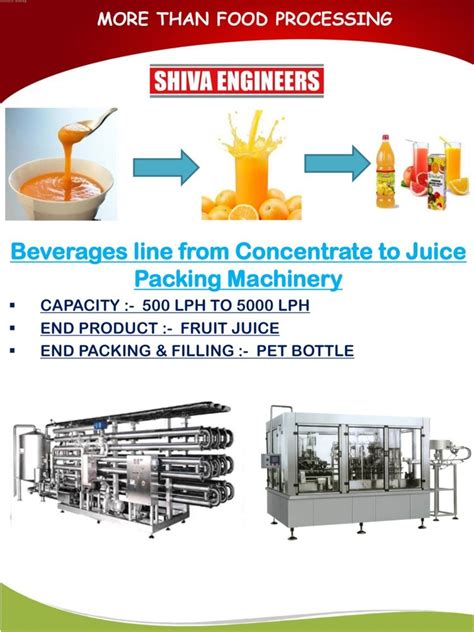 Automatic Fruit Juice Processing Plant At ₹ 30000000 Piece In Pune Id
