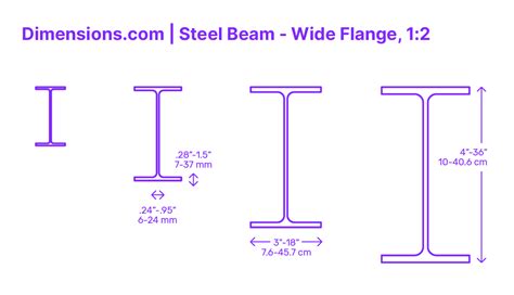 Steel Beam H Section Dimensions Drawings Dimensions