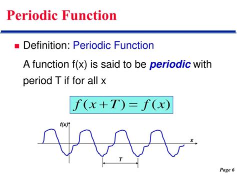Ppt Chap 5 Fourier Series Powerpoint Presentation Free Download Id