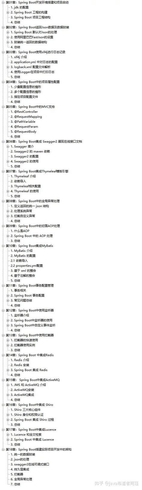 alibaba官方上线！springboot springcloud全彩指南（终极版） 知乎