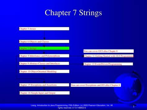 PPT Chapter 7 Strings PowerPoint Presentation Free Download ID 3951092