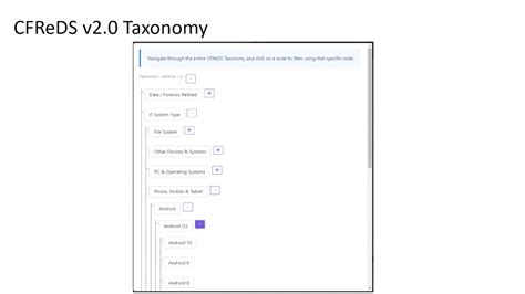 Computer Forensic Reference Data Sets For Digital Evidence Forensic Focus