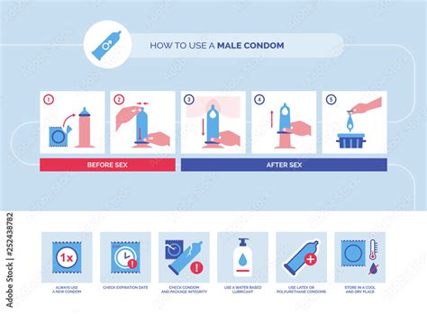 How To Use A Male Condom Stock Vector Adobe Stock