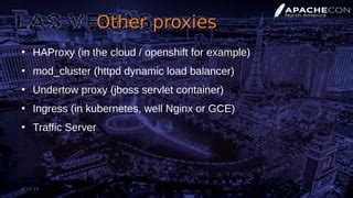 Apache Httpd Reverse Proxy And Tomcat Ppt